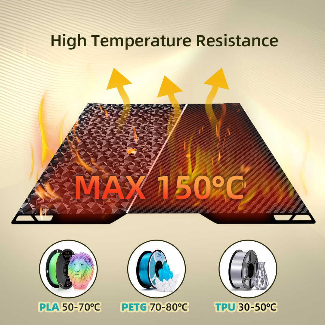 IdeaFormer Smooth Diamond PEO + Carbon Fiber PET Spring Steel Build Pl