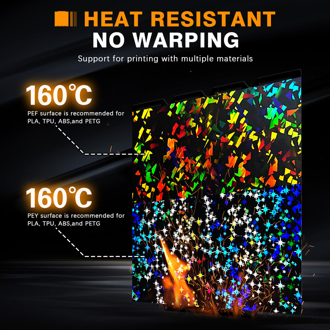 IdeaFormer Rainbow Confetti PEF+Galaxy PEY Spring Steel Build Plate, 2